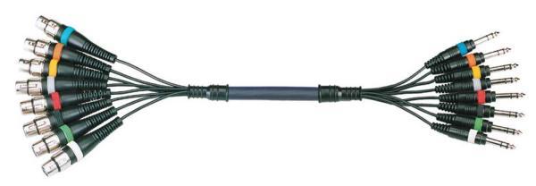 Yellow cable OC10 Multipair cable